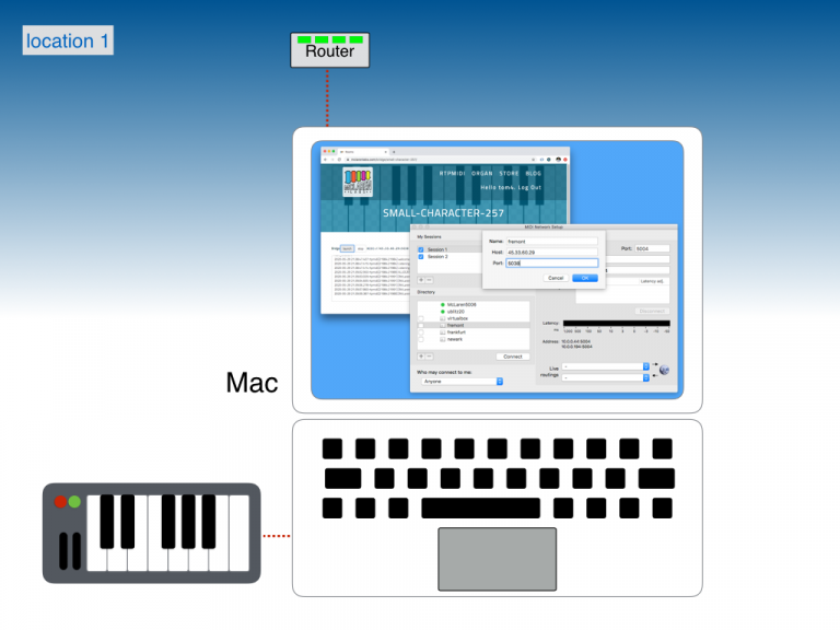 Cloud MIDI Bridge Availability – McLaren Labs2